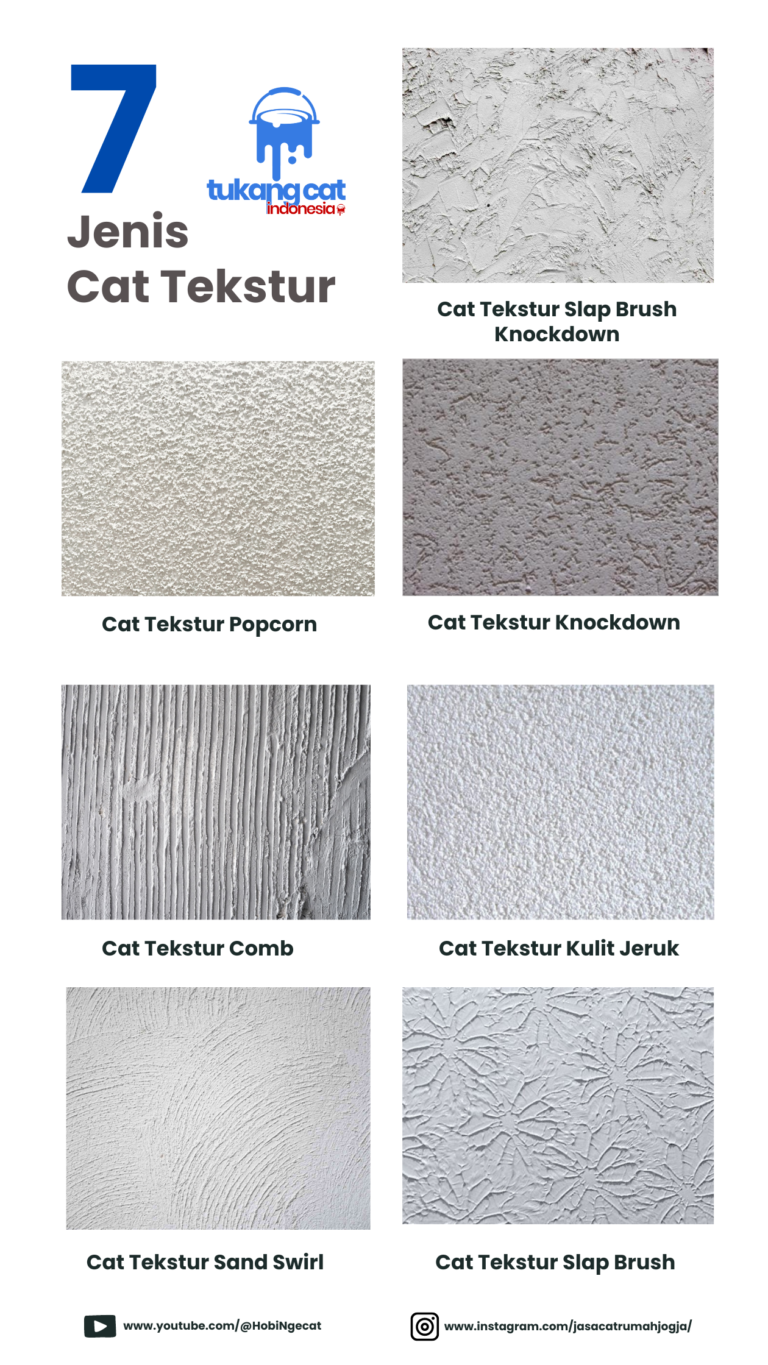 7 Jenis Cat Bertekstur untuk Dinding Rumah dan Lapangan