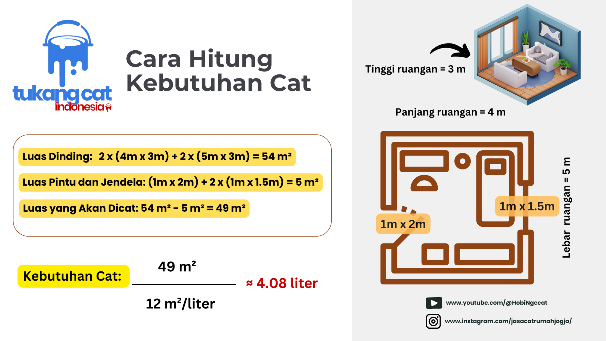 Cara Hitung Kebutuhan Cat Tembok Paling Akurat